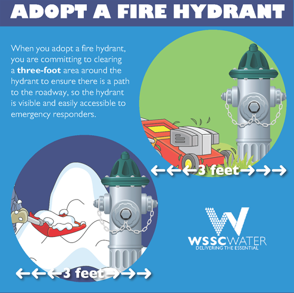 Adopt A Fire Hydrant | WSSC Water